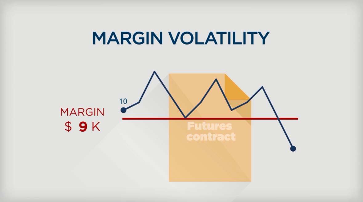 CME verlaagt margeverplichtingen goud